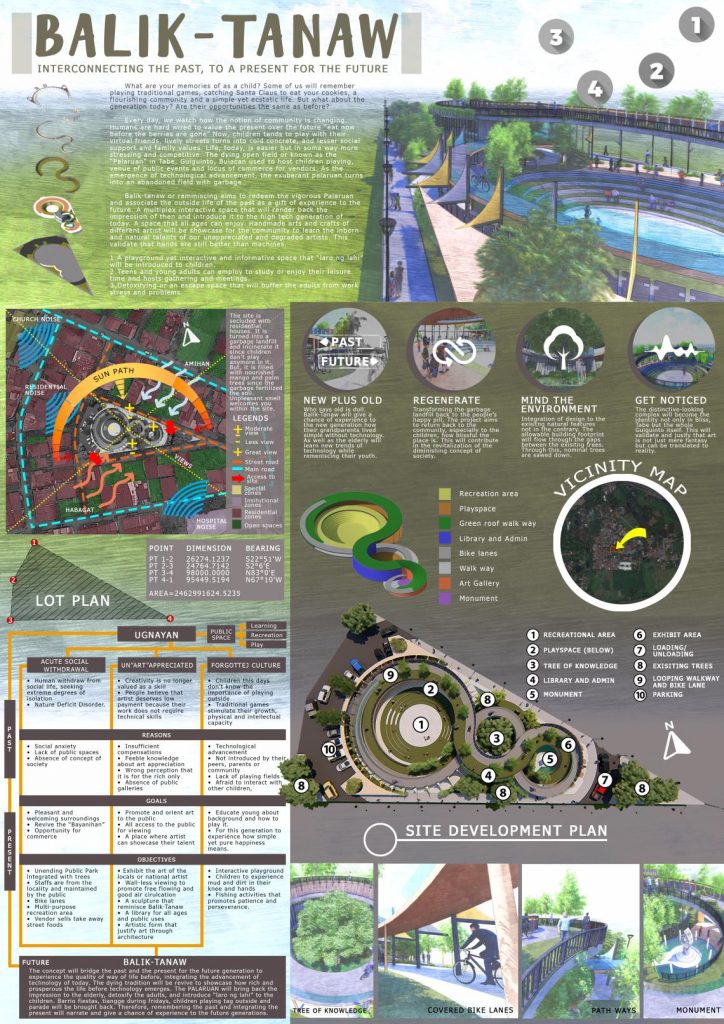 Balik Tanaw – ArchiNEXT: HCG Young Designers' Competition