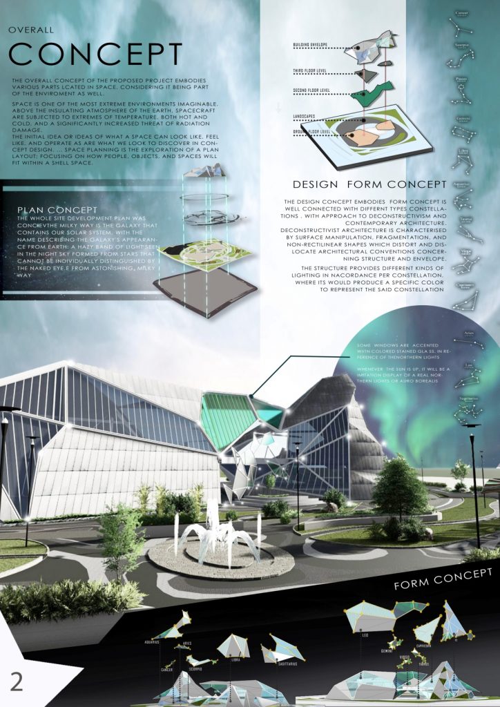 Constellations – ArchiNEXT: HCG Young Designers' Competition