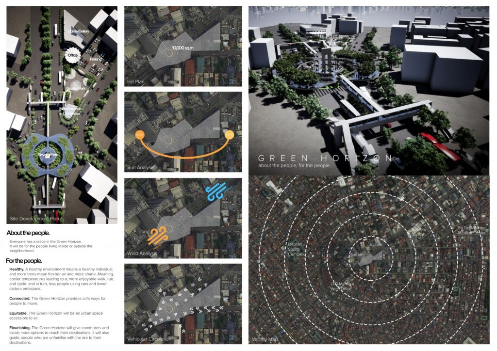 Green Horizon: About the People, for the People – ArchiNEXT: HCG Young ...