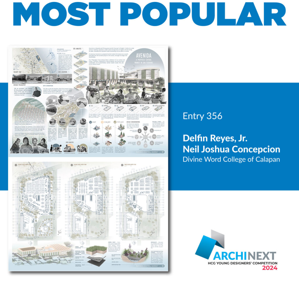 ArchiNEXT 2024 – LUNDUYAN: Fresh Discoveries and Captivating ...